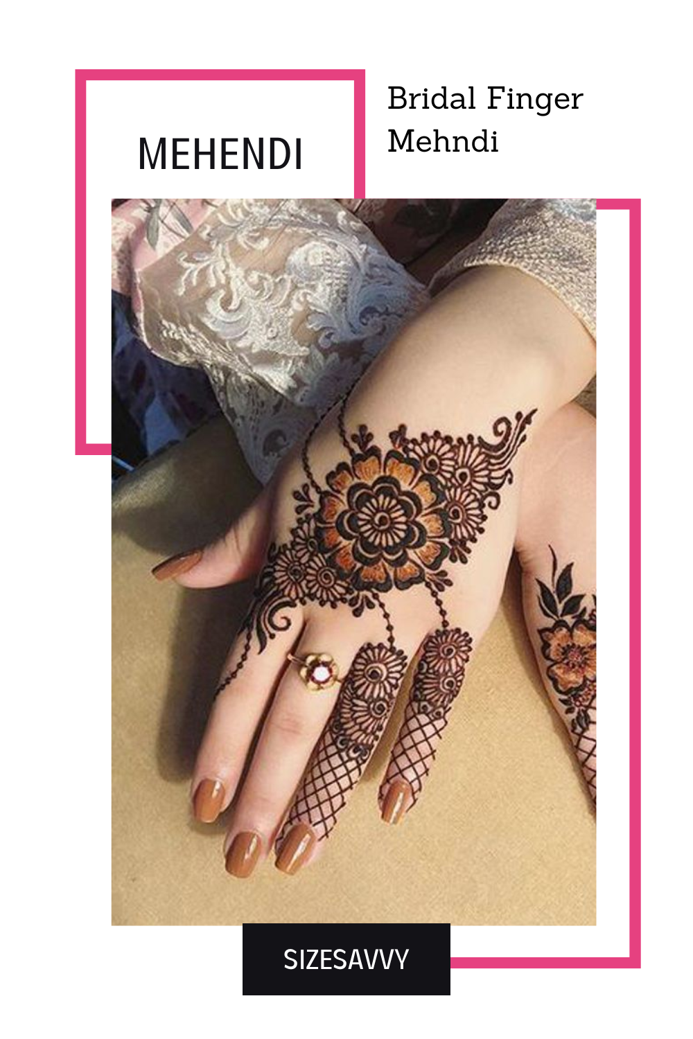 Latest 18+ Finger Mehendi Designs for Every Occasion in 2024 - SizeSavvy